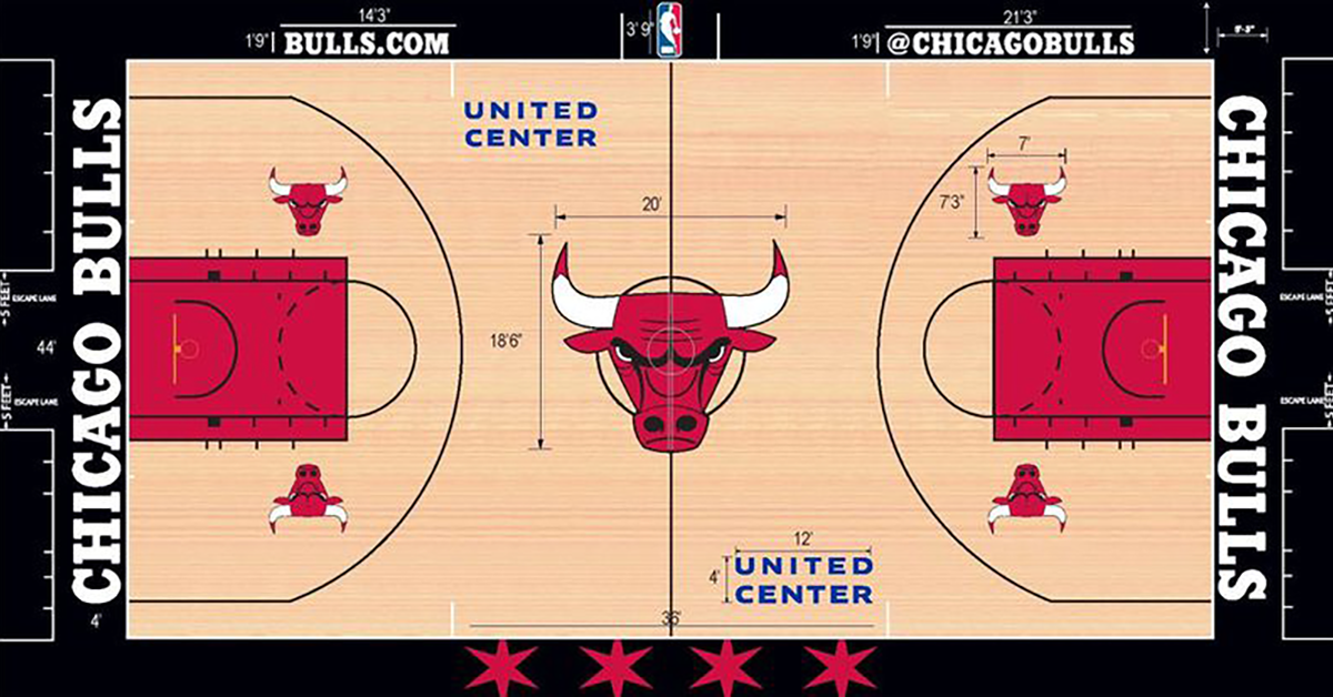 Top 10 NBA Court Designs for 2020-21 – Holy Backboard