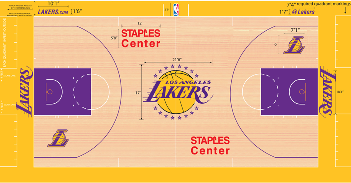 Top 10 NBA Court Designs for 2020-21 – Holy Backboard